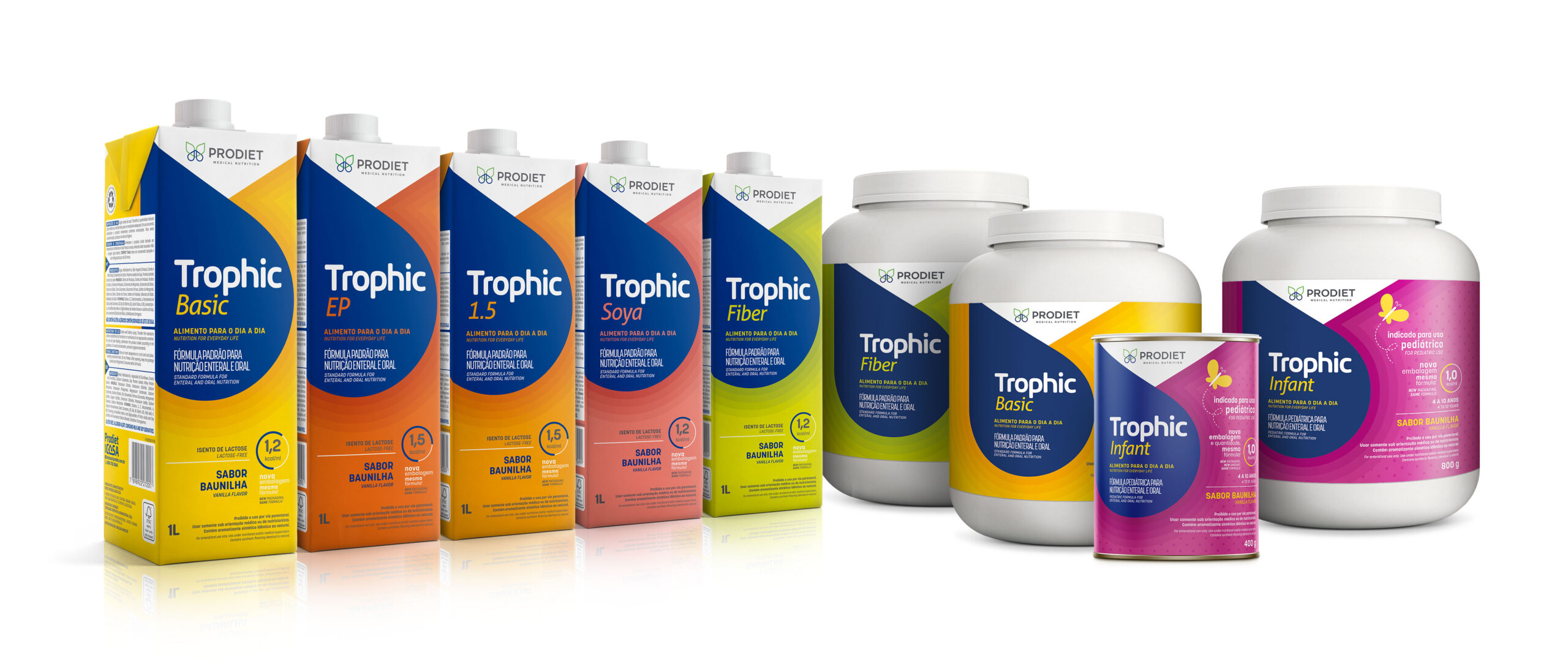 Refresh na linha Trophic inova setor de nutrição especializada - Básica ...